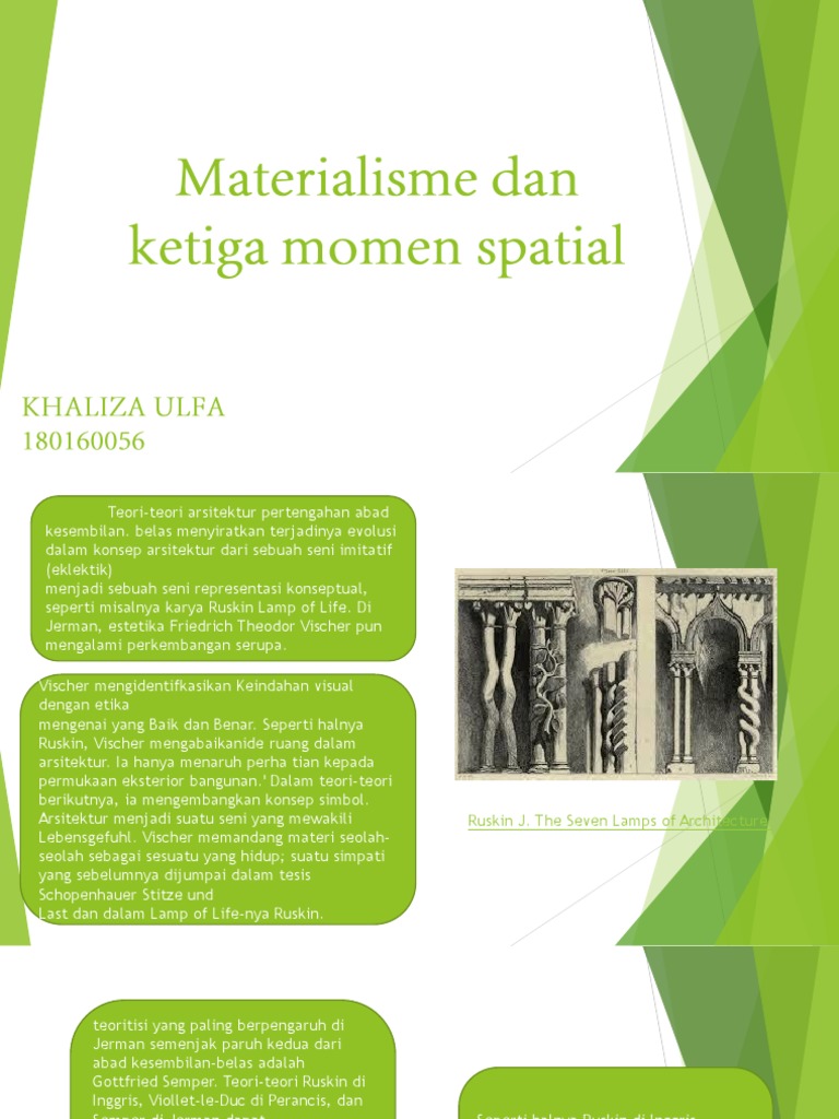 Materialisme Dan Ketiga Momen Spatial PDF | PDF