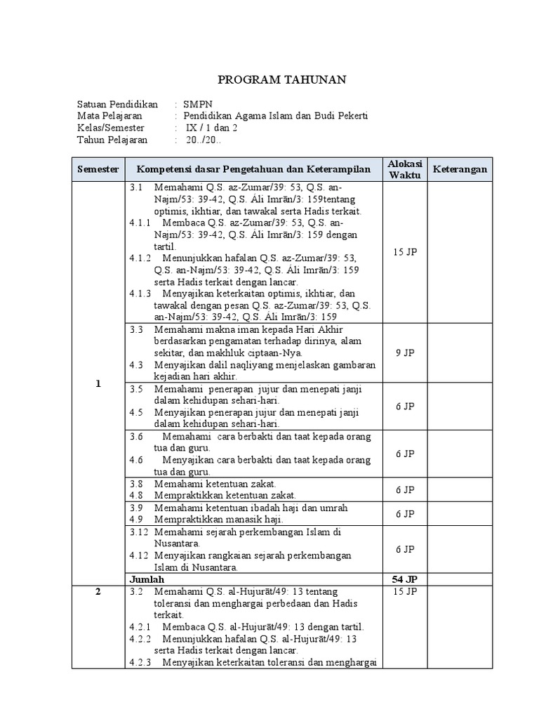 PROTA PAI Kelas 9 K13 Ganjil | PDF