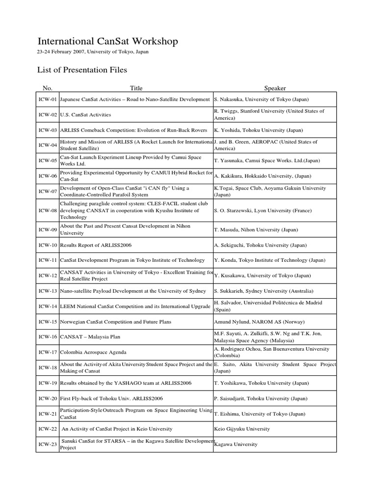 International CanSat Workshop - List of Presentation Files | PDF | Rockets And Missiles | Japan
