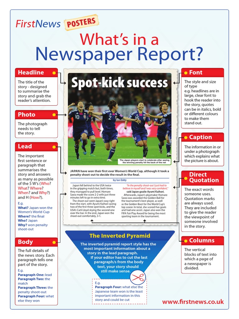 Newspaper Report?: Spot-Kick Success | PDF | Association Football ...