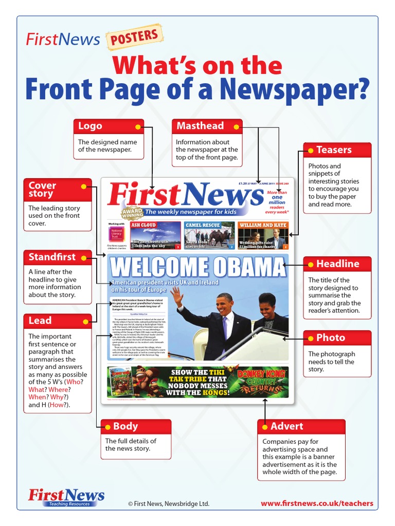What's On The: Front Page of A Newspaper? | PDF | Newspapers | News