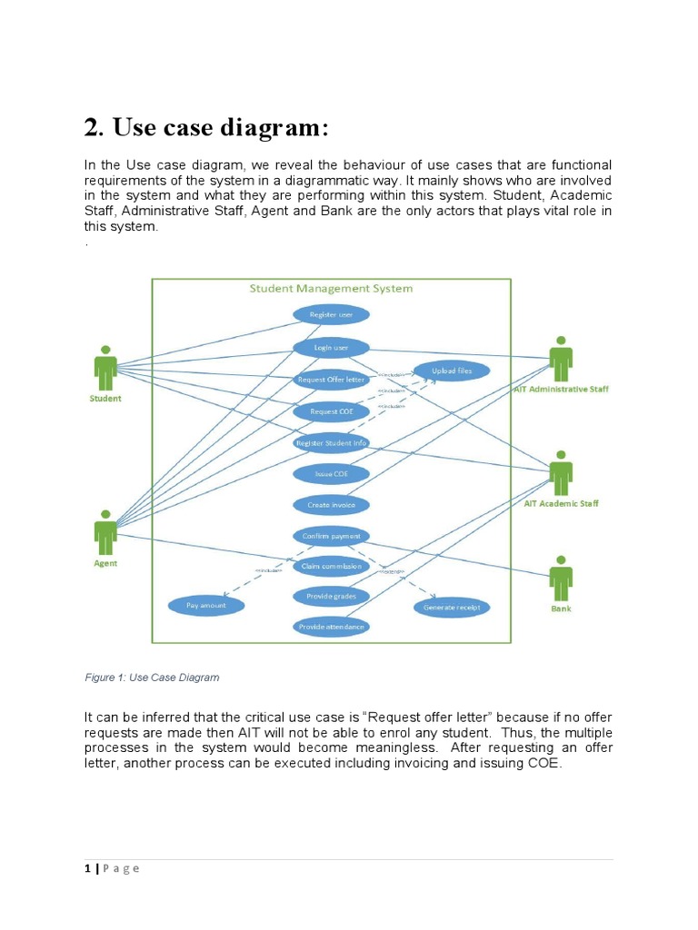 Reference On System Designs | PDF | Usability | Use Case