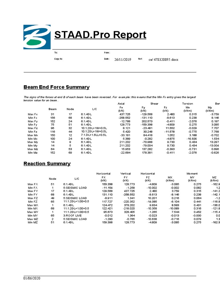STAAD - Pro Report: Beam End Force Summary | PDF | Structural Engineering | Economic Sectors