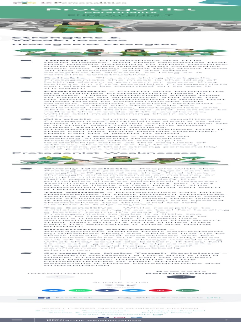 Strengths & Weaknesses Protagonist (ENFJ) Personality 16personalities ...