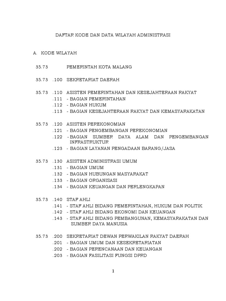 Daftar Kode Wilayah Administrasi | PDF | Perjalanan