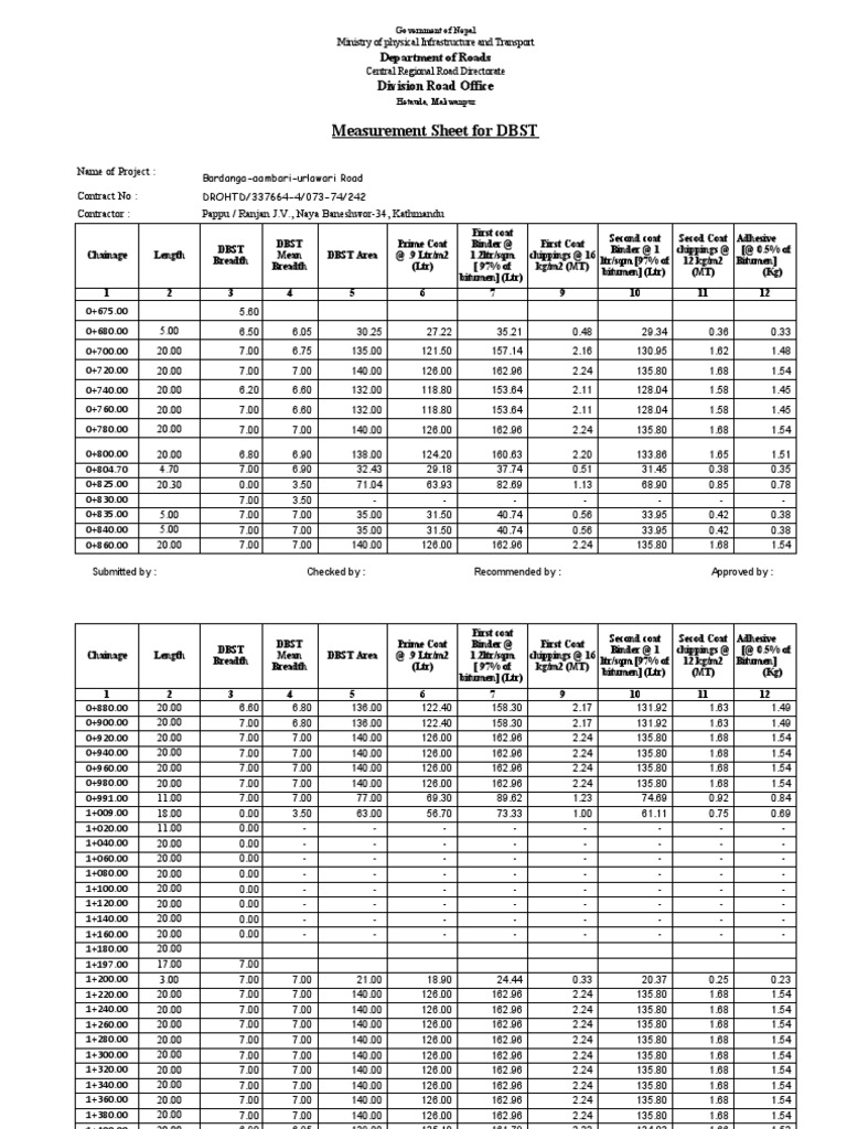 Test For Spray Rate | PDF | Conservation And Restoration Materials ...
