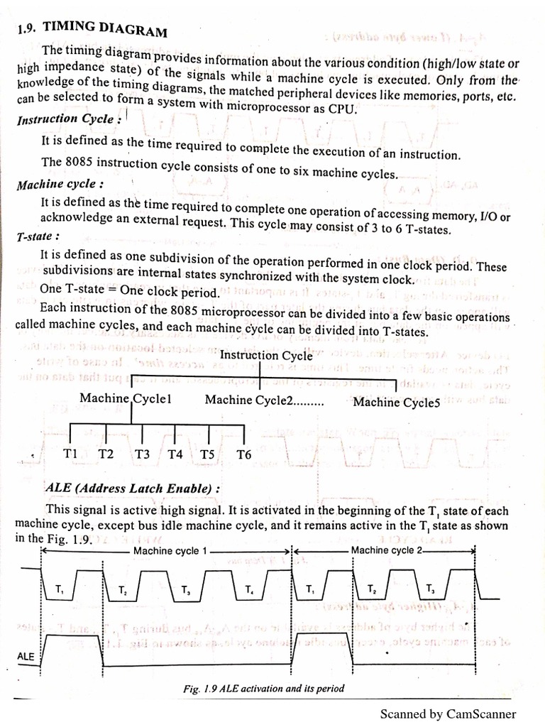 8085 Machine Cycles | PDF