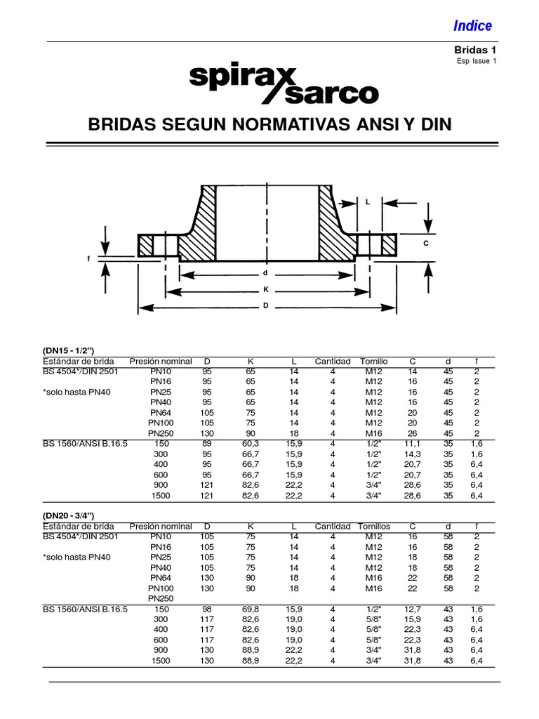 Bridas | PDF