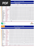 IUJ Bus Schedule | PDF | Bus | Bus Transport