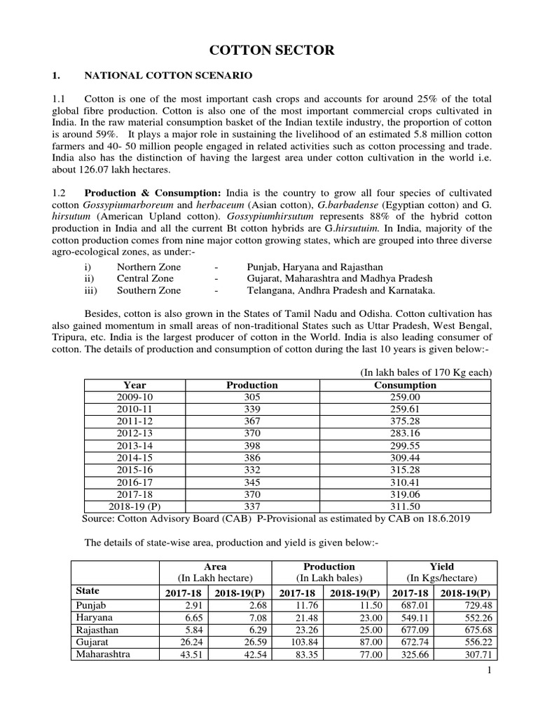 Textiles Sector Cotton Sep19 PDF | PDF | Cotton | Agriculture