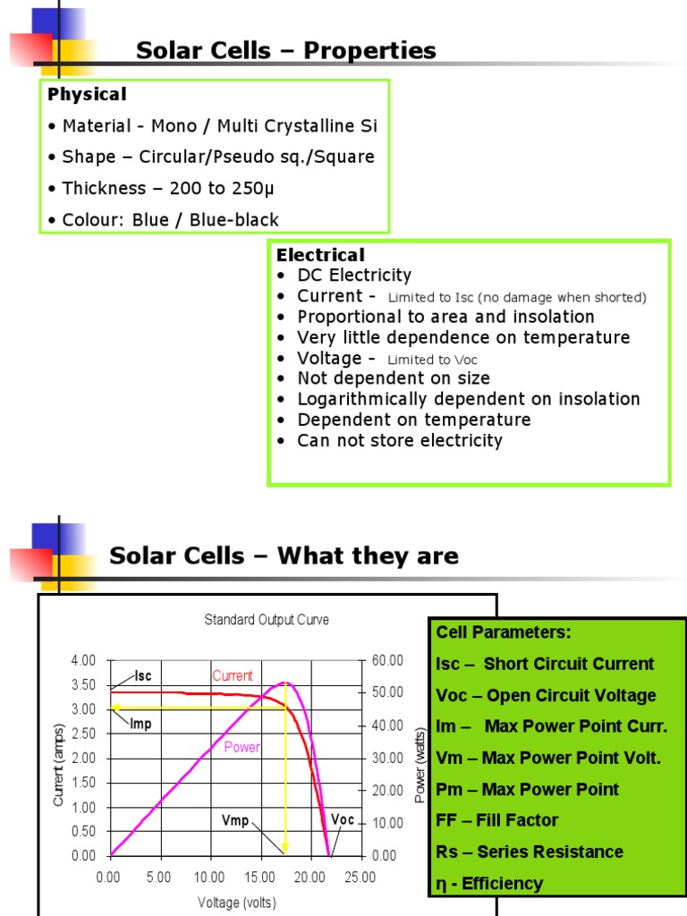 Solar Cells: Properties and Performance | PDF | Solar Cell ...