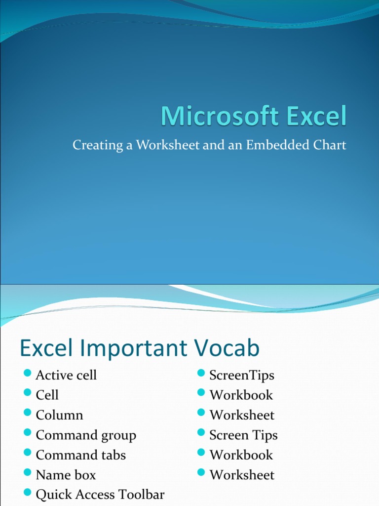 Creating A Worksheet and An Embedded Chart | PDF | Microsoft Excel ...