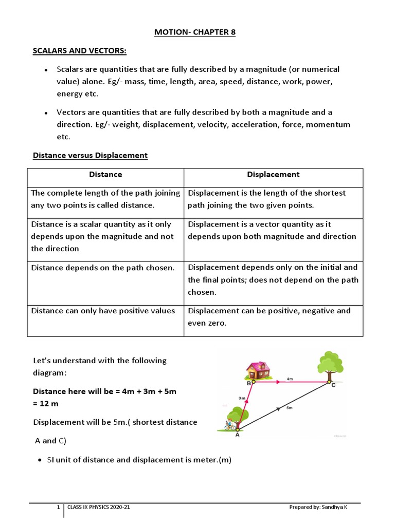 Class IX | PDF | Velocity | Acceleration