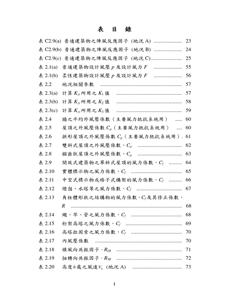 Wind Resistance Design Specifications and Commentary of Buildings 2014 ...
