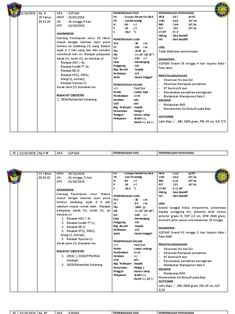 Kasus Morning Report | PDF