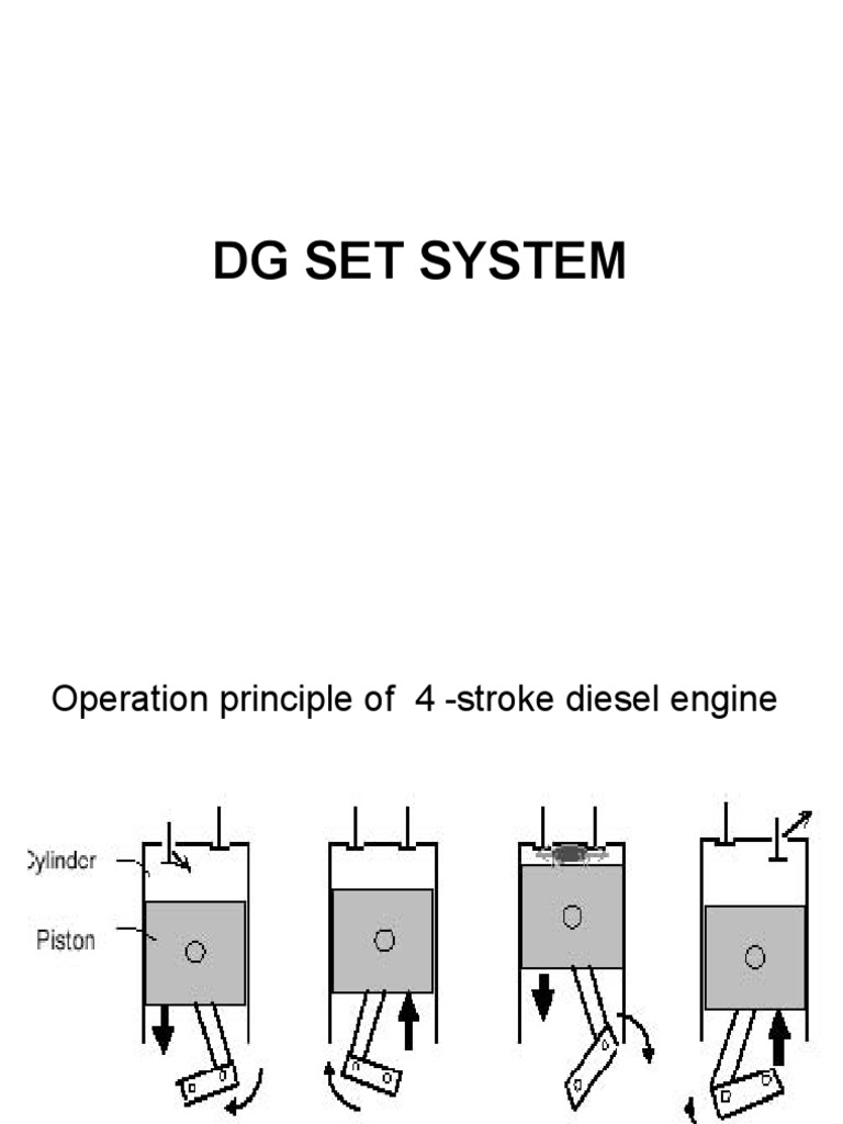 DG Set | PDF | Internal Combustion Engine | Diesel Engine