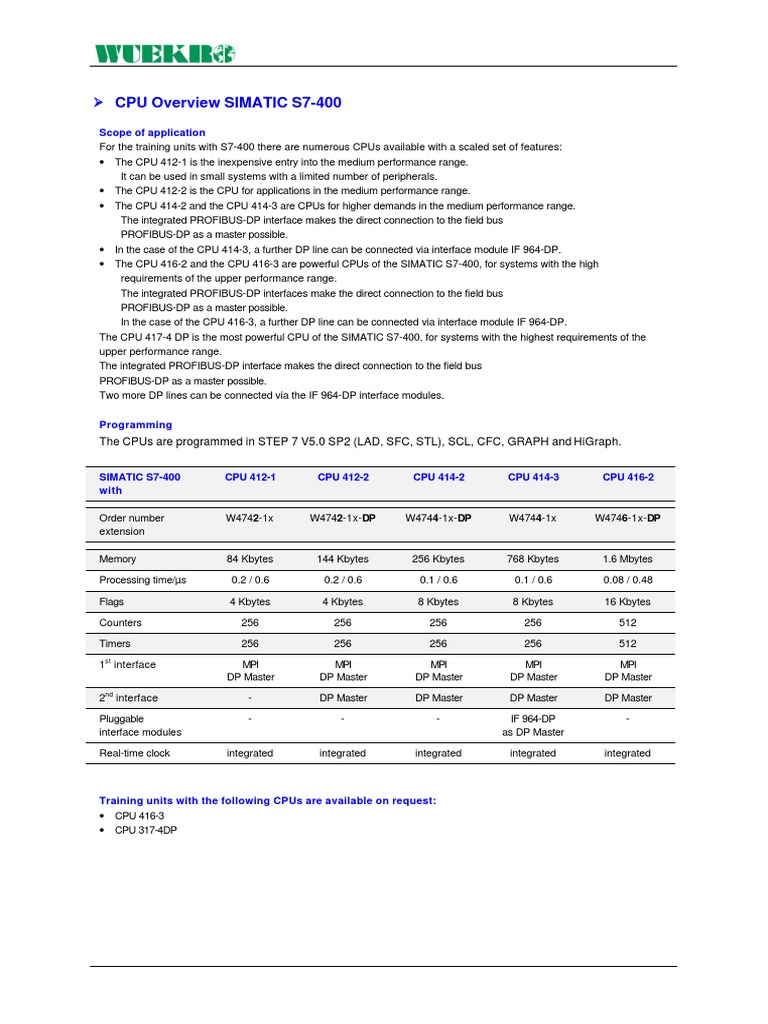 Ø CPU Overview SIMATIC S7-400: Scope of Application | PDF | Message ...