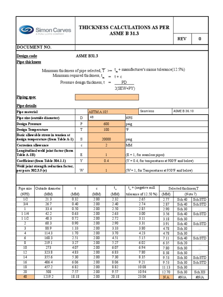 ASME B31 Pipe Thickness Calculations | PDF | Pipe (Fluid Conveyance ...