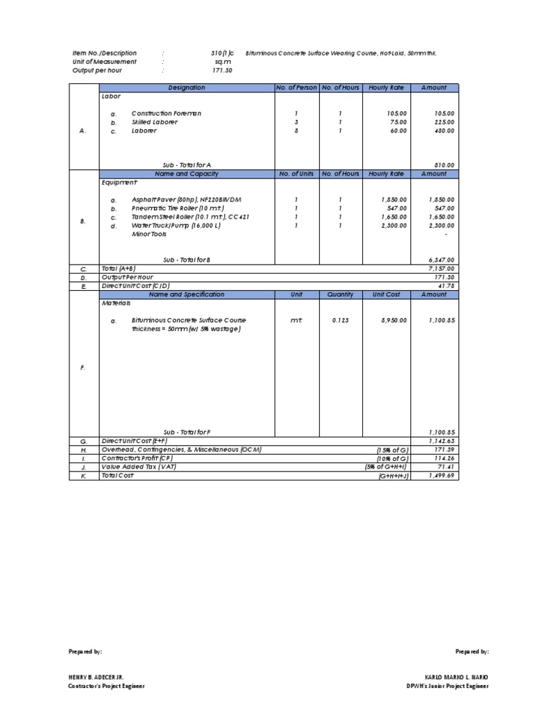 Hot-laid Bituminous Concrete Surface Course | PDF | Value Added Tax | Transport