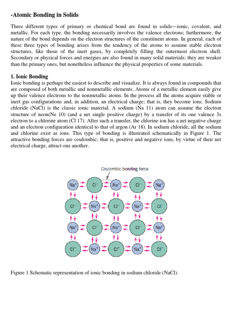 Atomic Bonding in Solid | PDF | Chemical Bond | Chemical Polarity