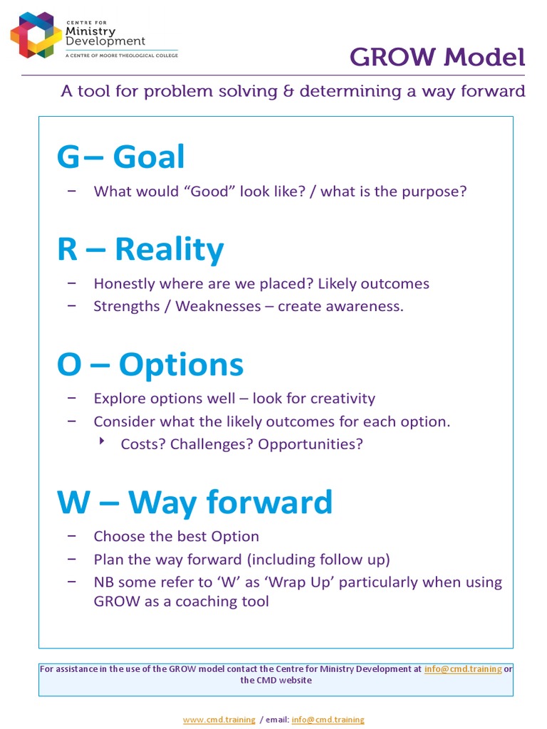 GROW Model for Problem Solving | PDF