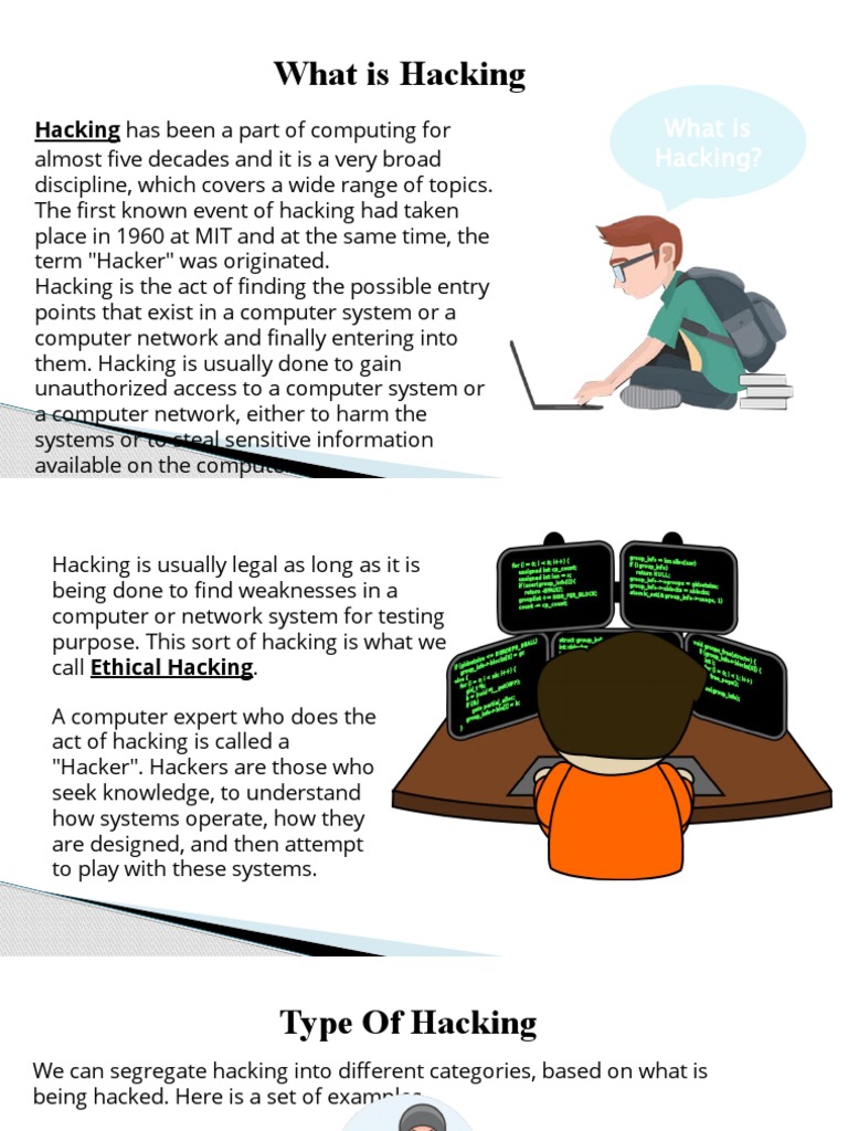 What Is Hacking & Types of Hacking | PDF | Security Hacker | White Hat ...
