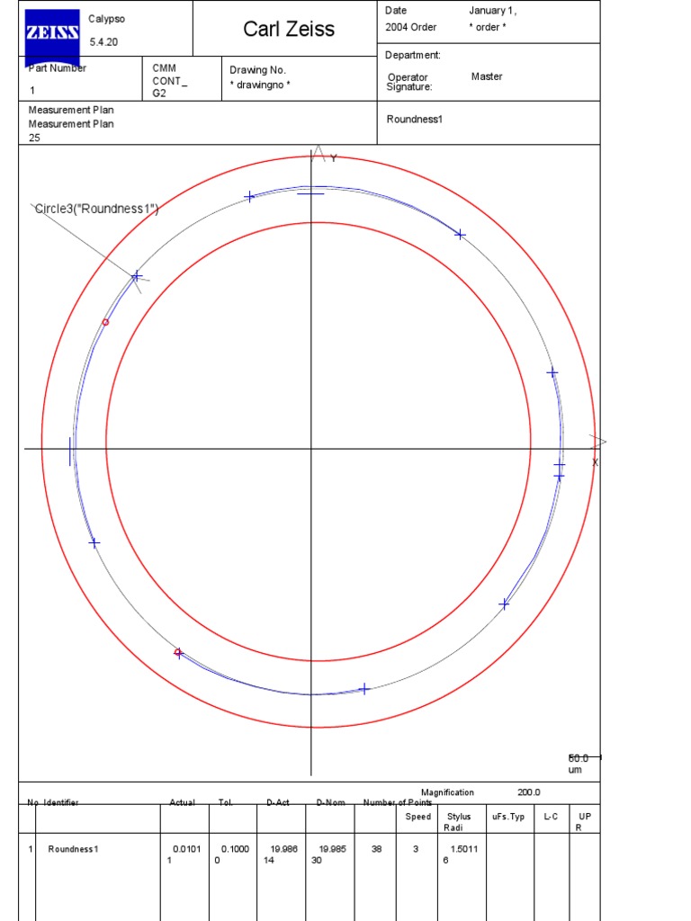 CMM Roundness | PDF