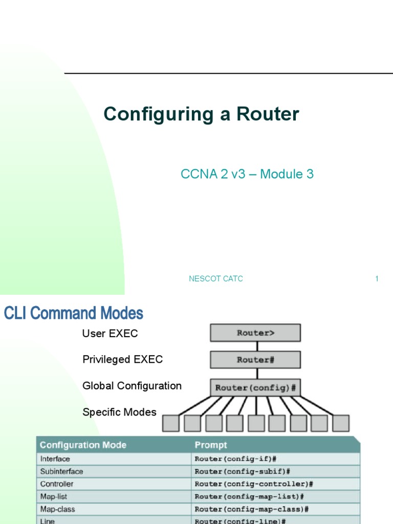 Configuring A Router Ccna 2 V3 Module 3 Pdf Router Computing