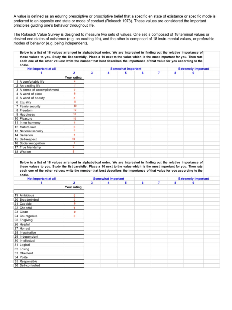 Rokeach Values - Copie PDF | PDF | Value (Ethics) | Behavioural Sciences