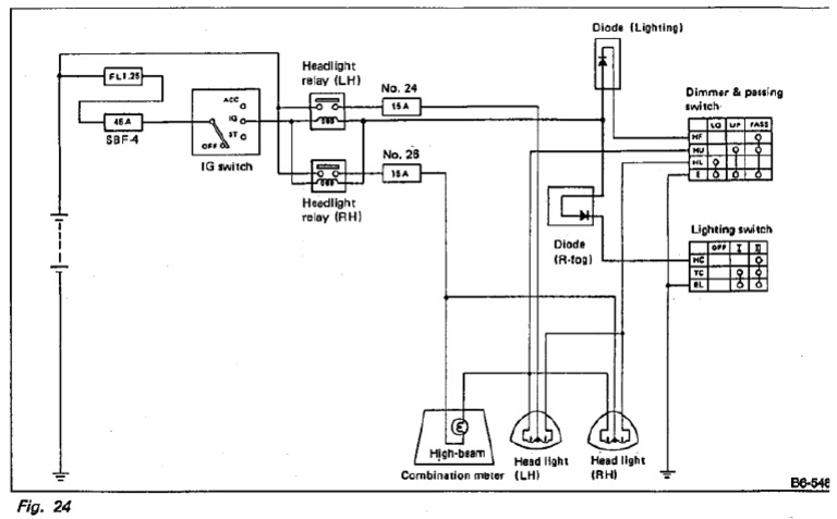 Automotive Headlight Diagram | PDF
