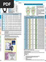 Weber Ring Gear Contact Pattern Interpretation PDF | PDF | Gear | Tooth