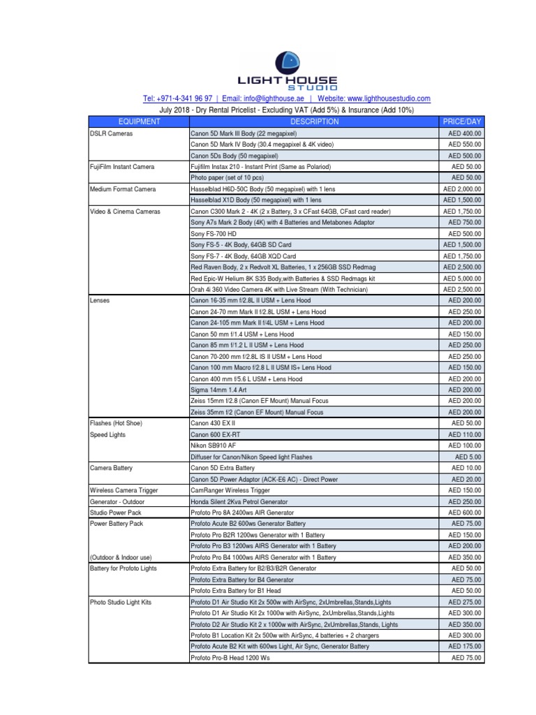 Equipment Description Price/Day: July 2018 - Dry Rental Pricelist ...