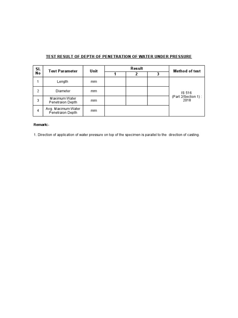 Water Permeability Report Format | PDF