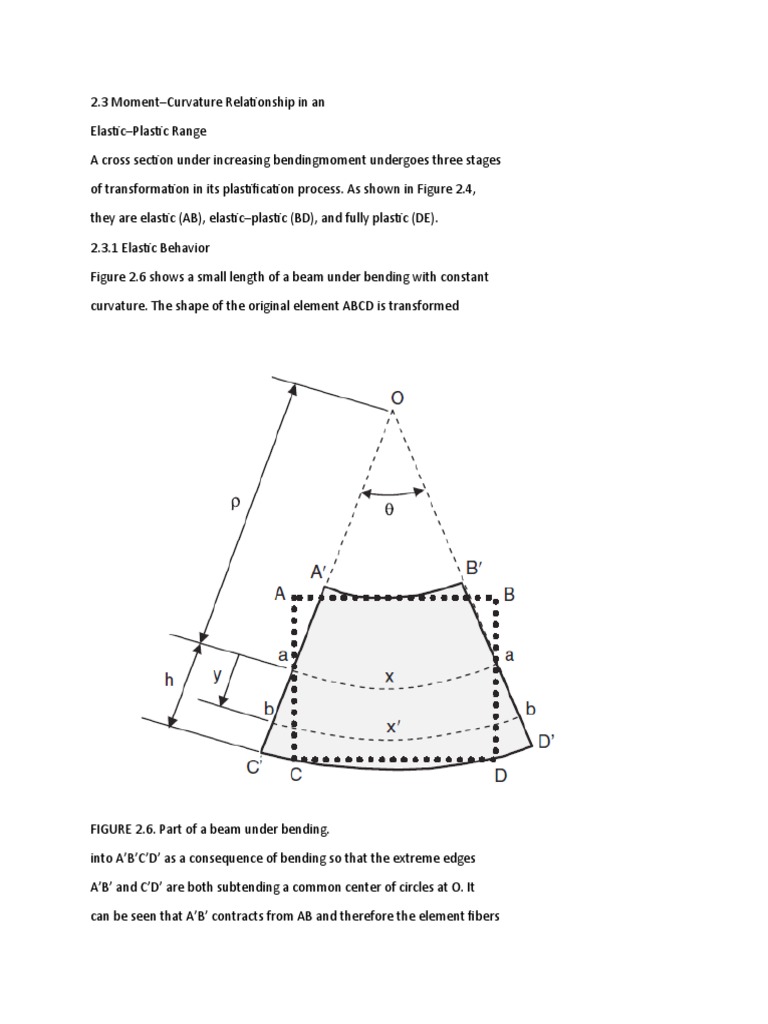 M Phi | PDF | Bending | Classical Mechanics