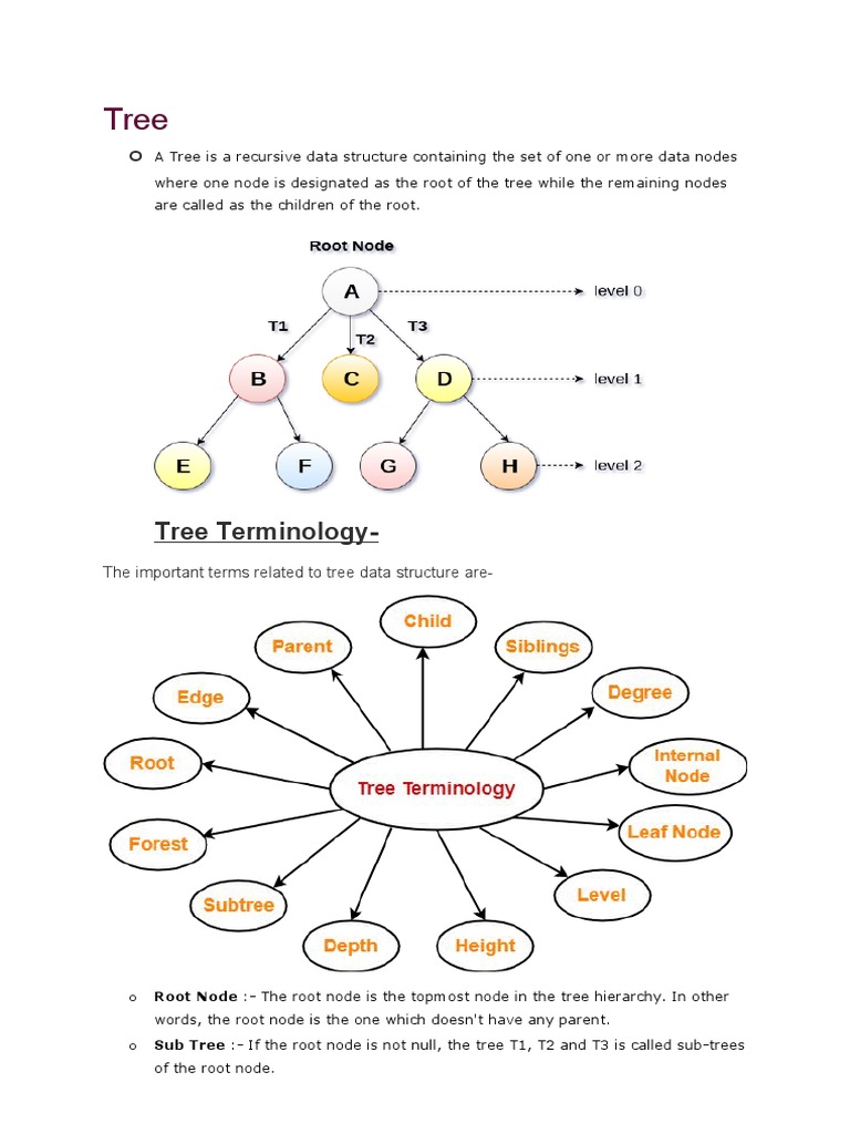 The Important Terms Related To Tree Data Structure Are | PDF | Array ...