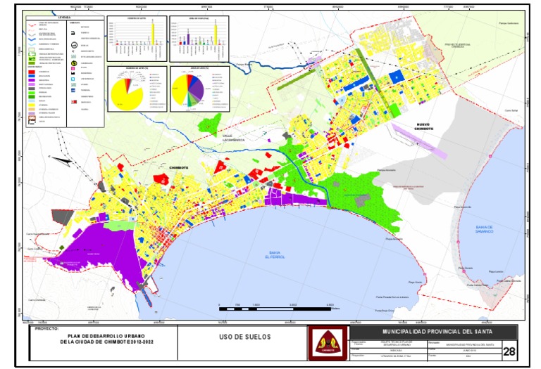 28 Plano de Uso de Suelo General PDF | PDF | Naturaleza | Agua