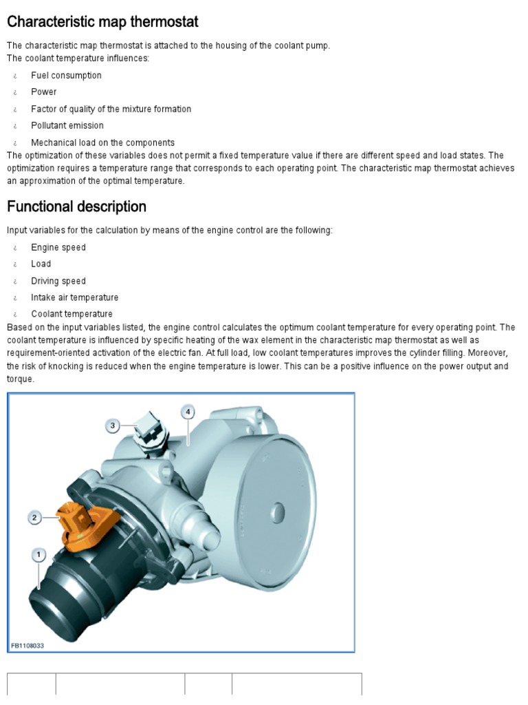 Characteristic Map Thermostat | PDF | Thermostat | Manufactured Goods