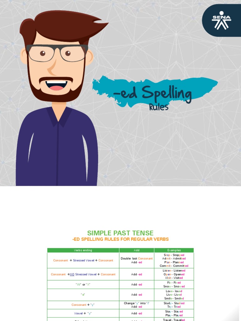 PDF Ed Spelling Rules | PDF
