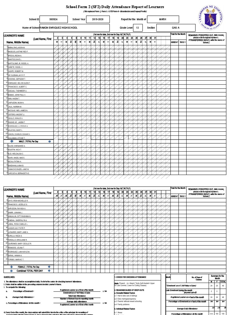 Modified School Form 2 - Daily Attendance Report of Learners | PDF ...