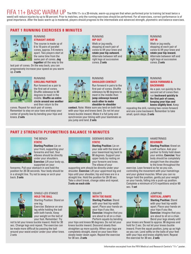 FIFA Basic Exercises | PDF | Foot | Human Anatomy