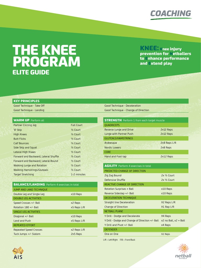Netball Aus Elite-Program-Guide 07 PDF | PDF | Knee | Recreation