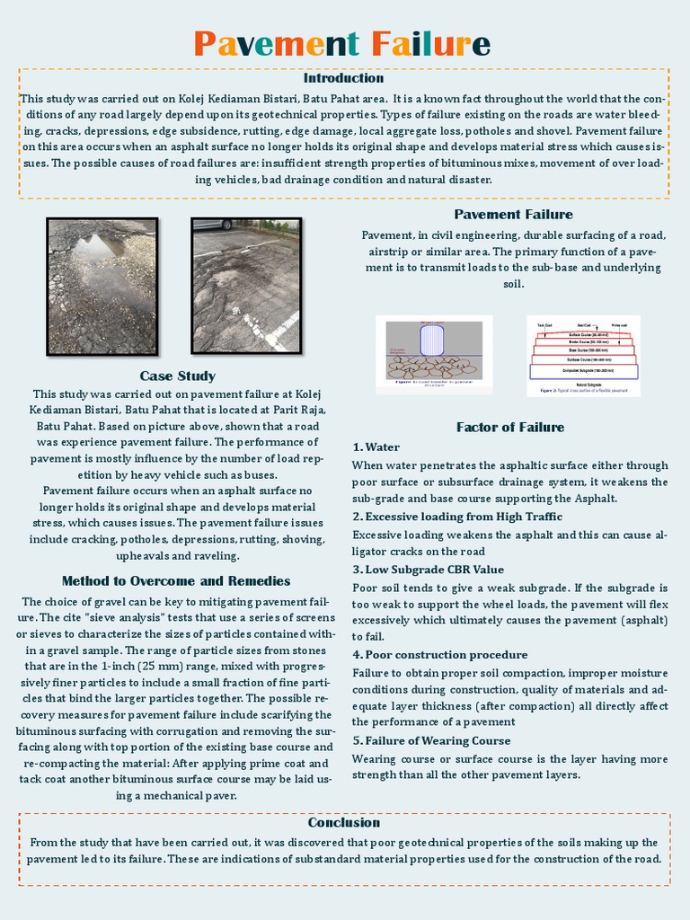 Pavement Failure: P M F U | PDF | Road Surface | Road