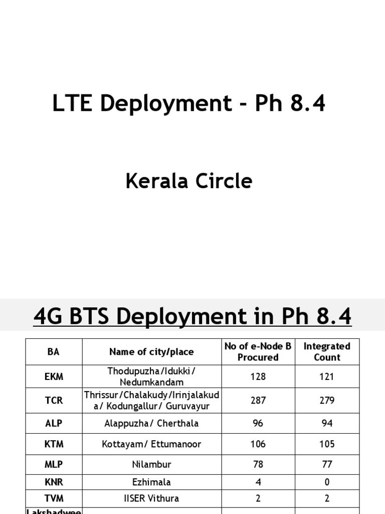 4G Deployment-Kerala Circle | PDF | 4 G | Lte (Telecommunication)