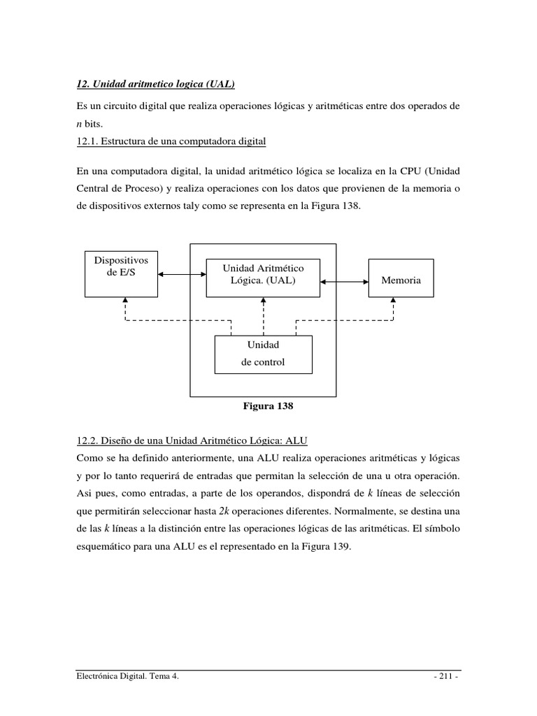Diseño de ALU | PDF | Aritmética | Electrónica digital