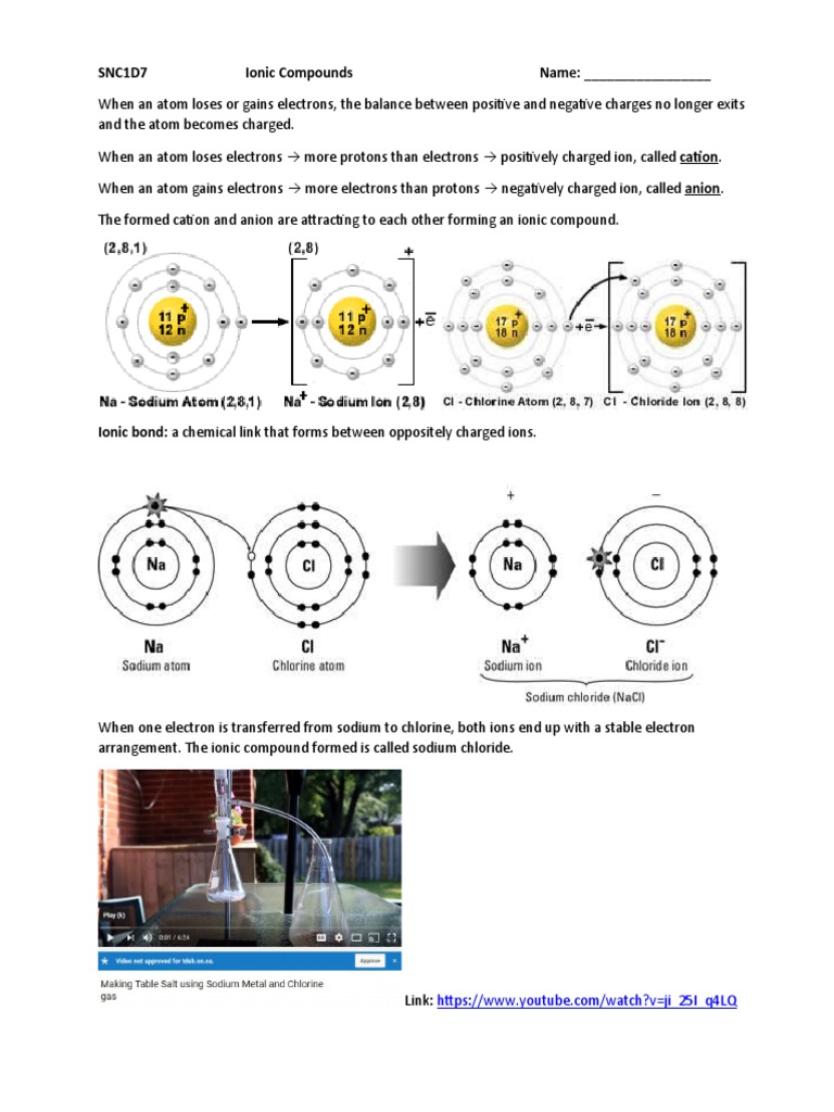 Understanding Ionic Compounds | PDF