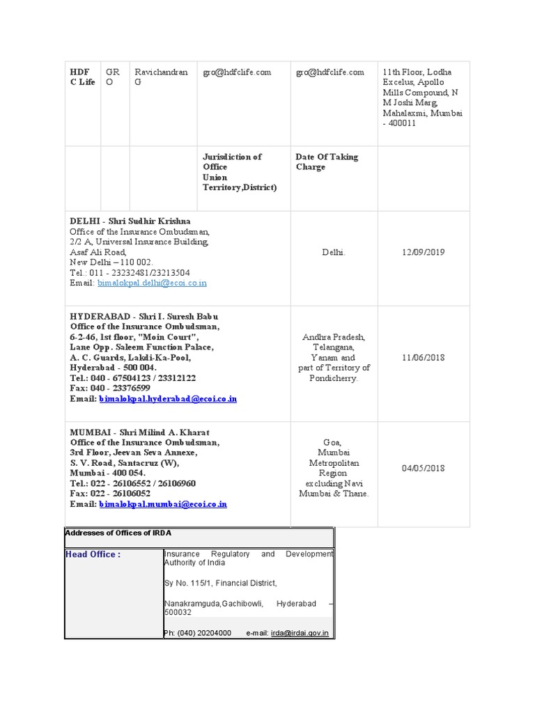 IRDAI Addresses | PDF | Mumbai | Government Of India