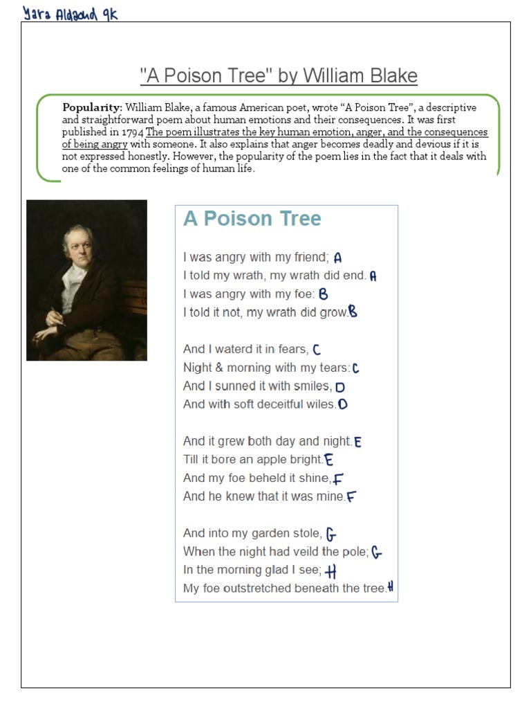 "A Poison Tree" Analysis & Questions | PDF | Poetry | Anger