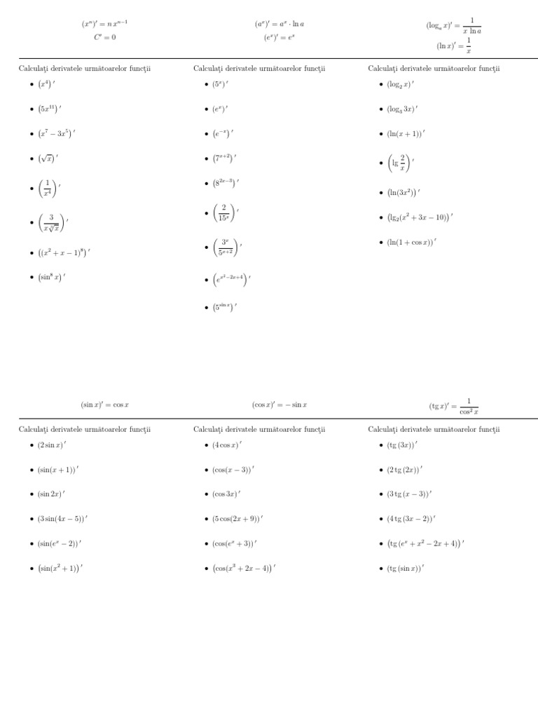 Fisa Derivate PDF | PDF | Elementary Mathematics | Mathematical Relations