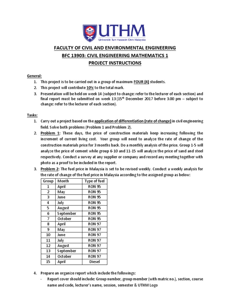 Faculty of Civil and Environmental Engineering BFC 13903: Civil ...