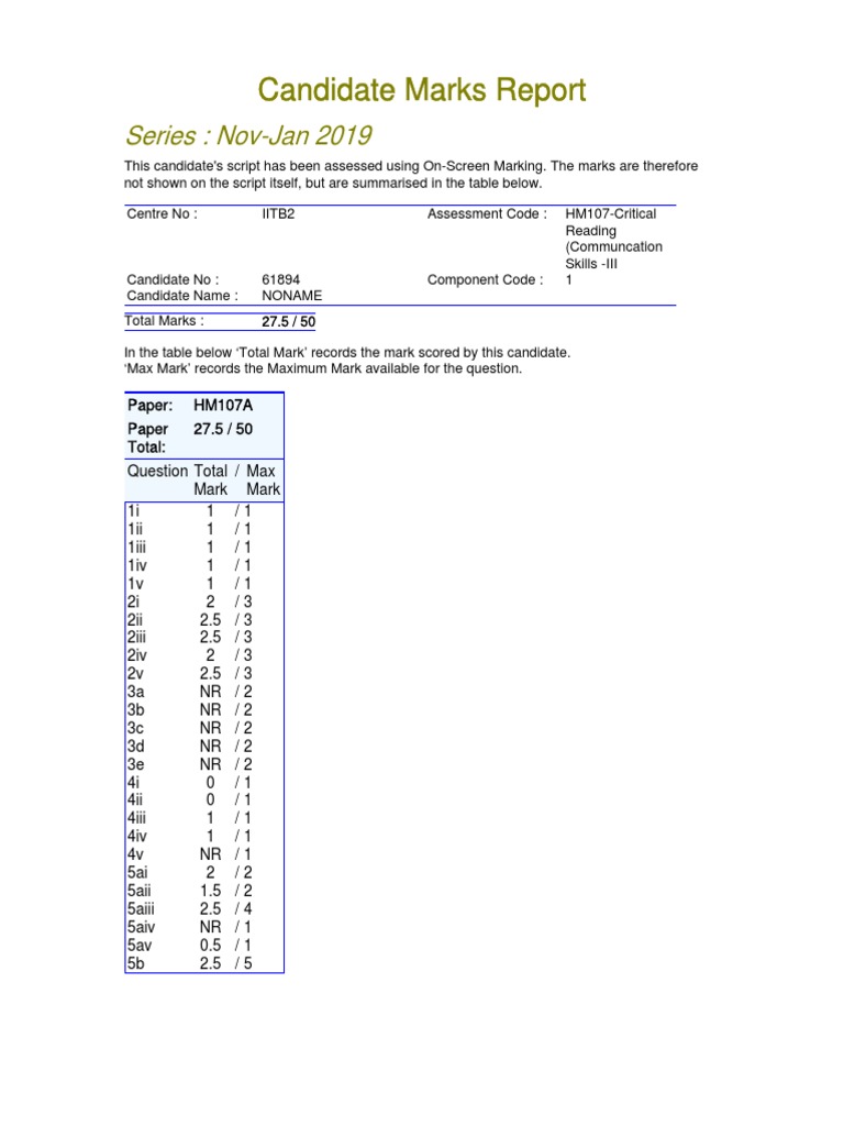 Candidate Marks Report HM107 2019 | PDF